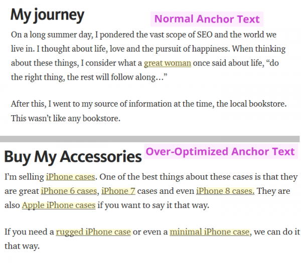 Anchor Text Optimization Guide for SEO | Elite Strategies